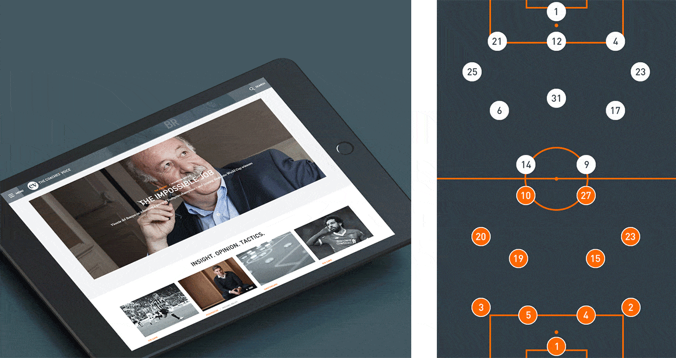 The Coaches Voice: Web Design | Seventy7